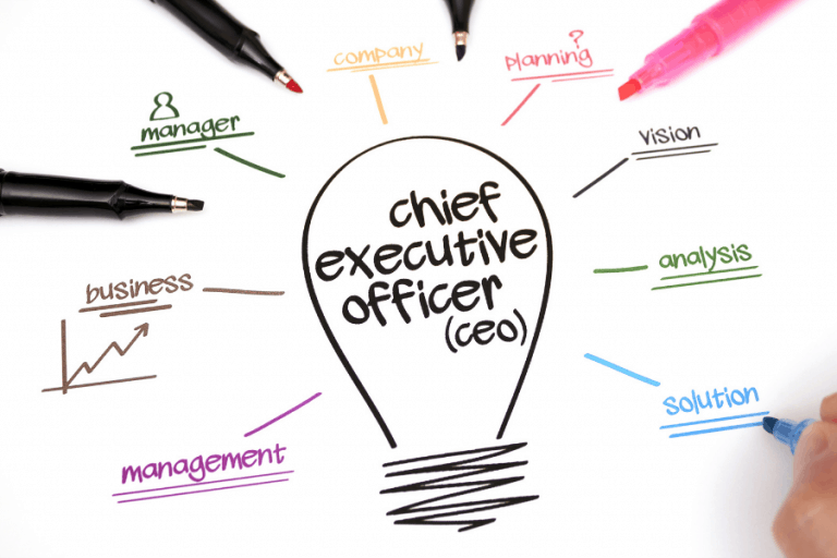 How Much Is 6 Figures In Money? (6, 7, 8 and 9 Figures Explained ...