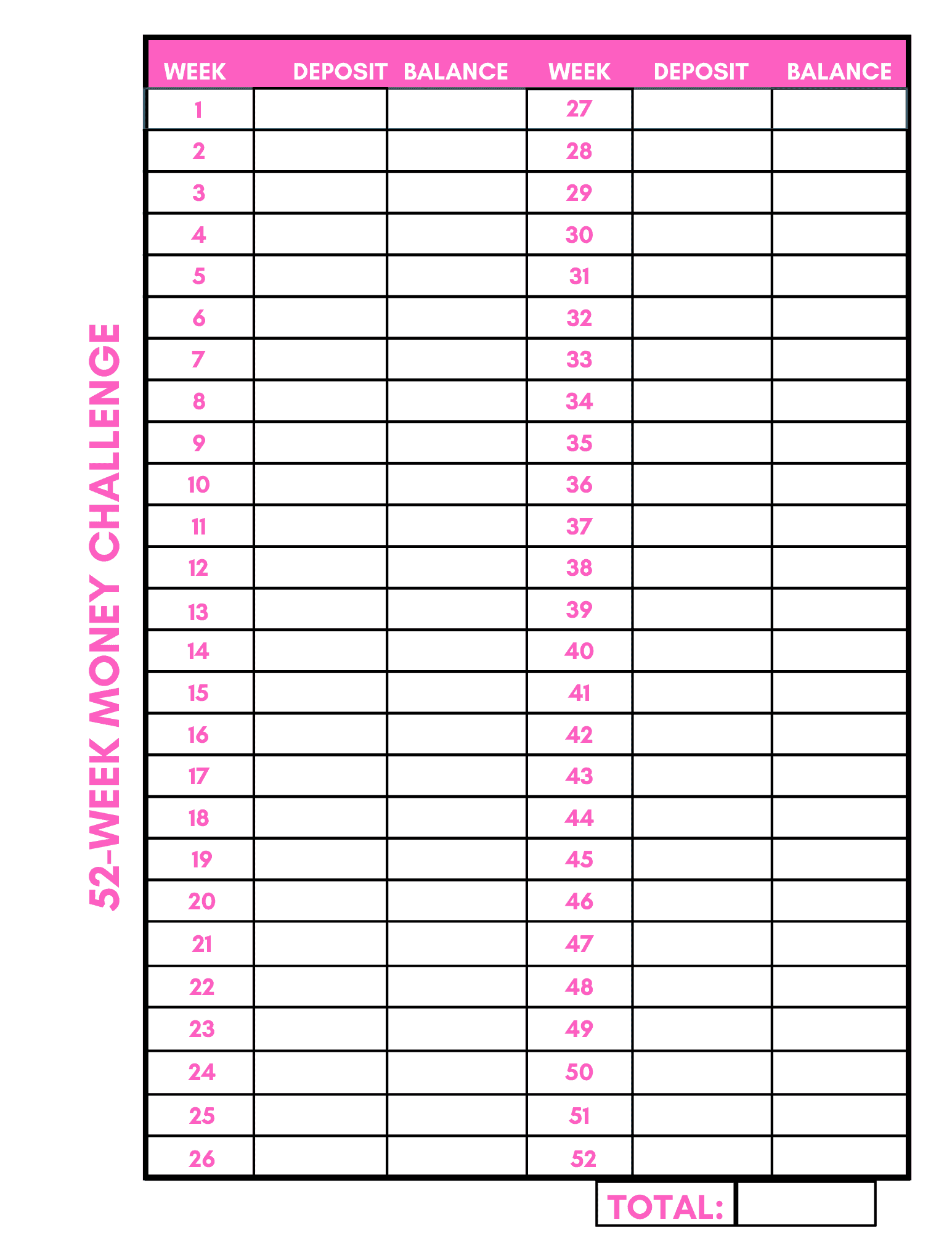 52 Week Money Challenge Explained (+ Free Weekly Savings Challenge ...