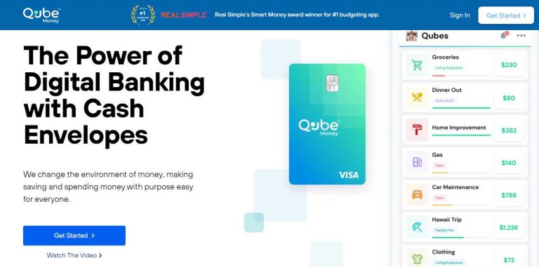 How to Budget Using the Digital Envelope System (2023) – Boss Single Mama